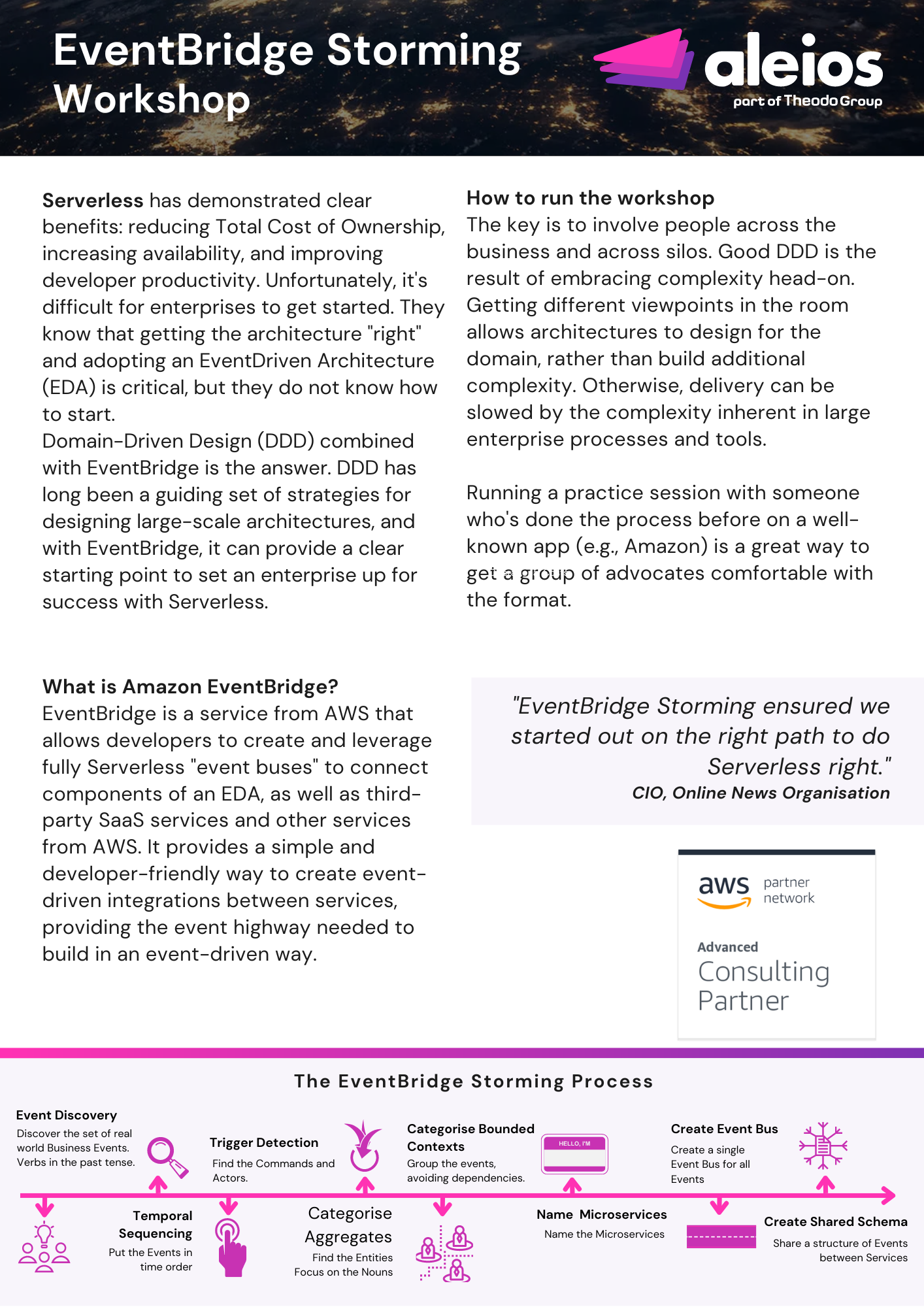 EventBridge Storming Workshop Factsheet | Aleios Resources